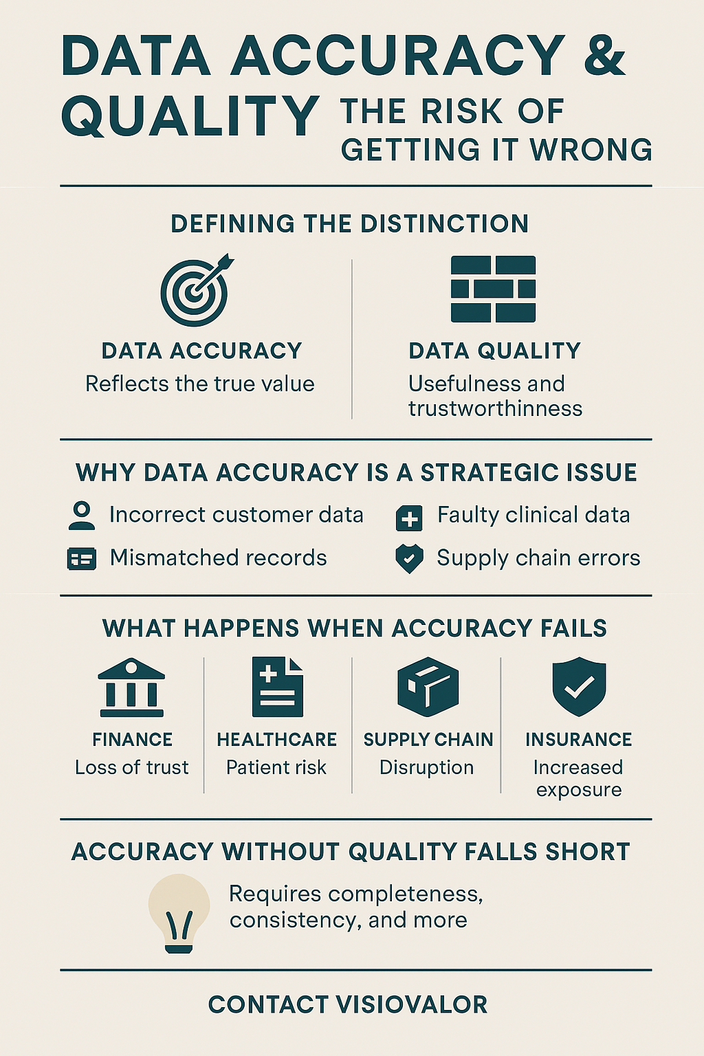 Data Accuracy & Quality - VisioValor